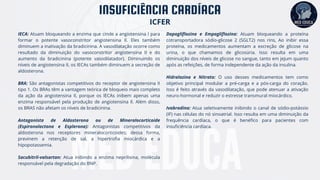 Mecanismo de ação dos Medicamentos - SOI 3.pdf.pdf