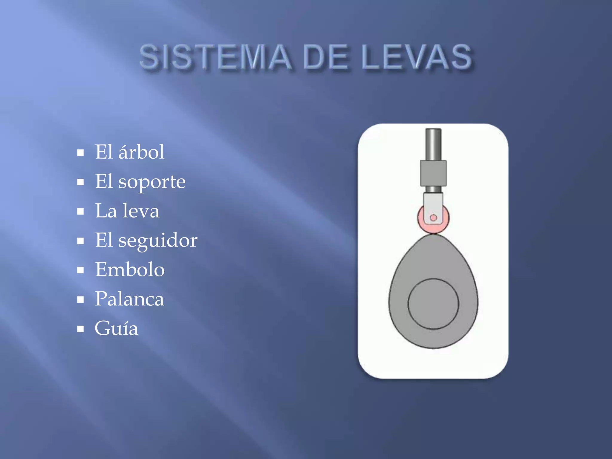 Mecanismo de levas | PPTX