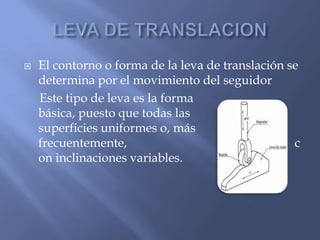 Mecanismo de levas | PPTX