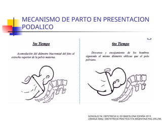 MECANISMO DEL PARTO PODALICO Y VARIEDADES JOSELYN ABAD.ppt
