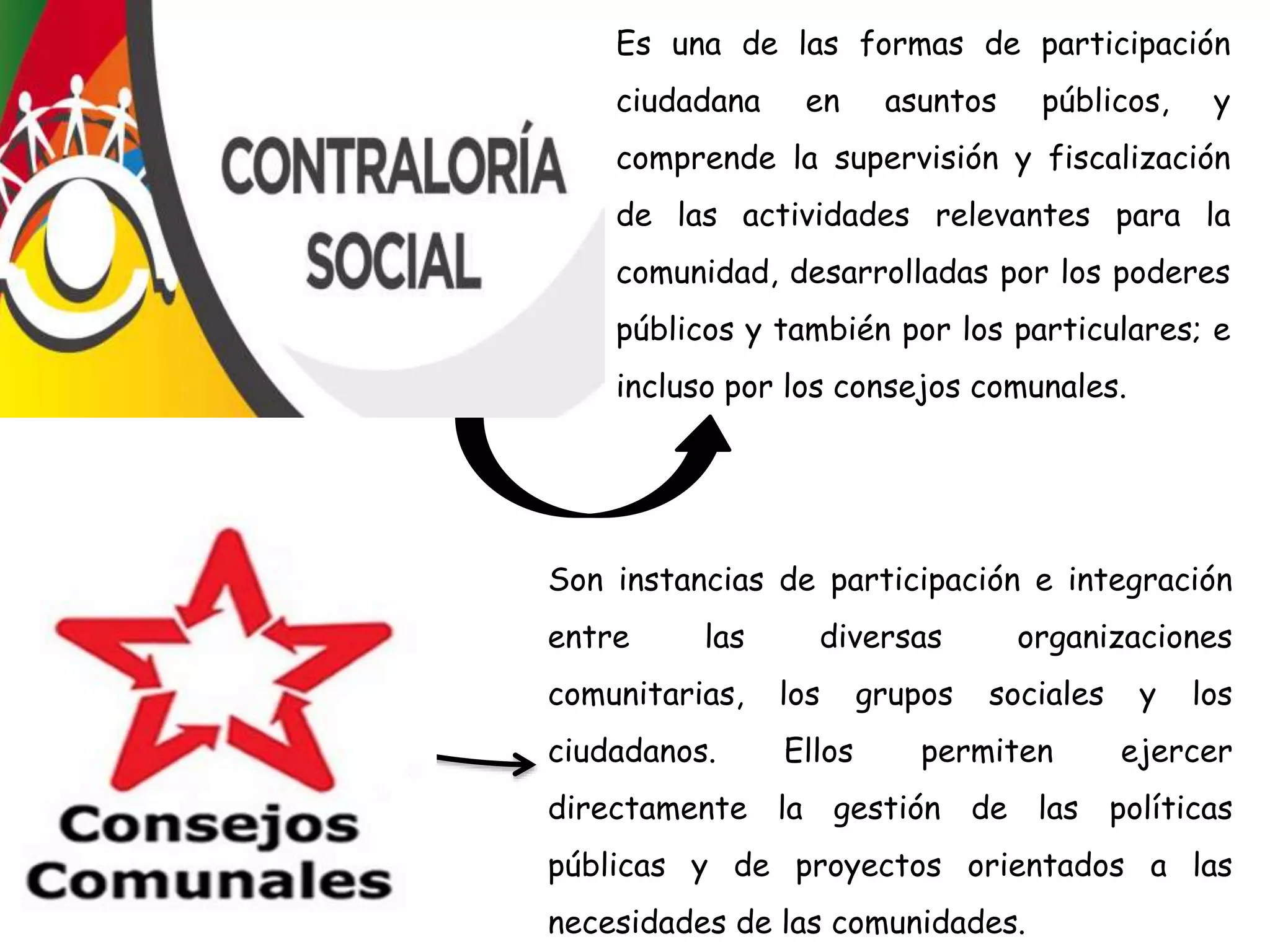 Mecanismo De Participacion Ciudadana Ppt