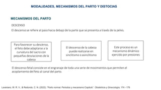 MECANISMO DE PARTO Y DISTOCIAS | PPTX