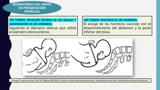 MECANISMO DE TRABAJO DE PARTO EN PRESENTACIÓN PODÁLICA.pptx