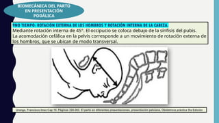 MECANISMO DE TRABAJO DE PARTO EN PRESENTACIÓN PODÁLICA.pptx