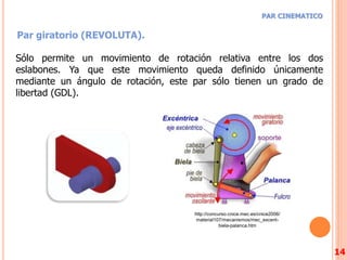 Mecanismos | PPTX