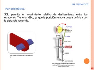 Mecanismos | PPTX