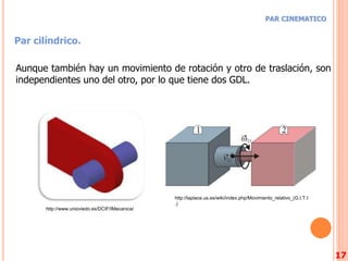 Mecanismos | PPTX