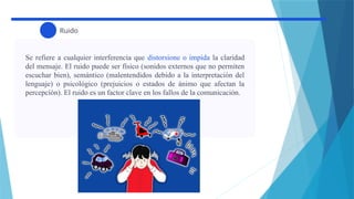 Mecanismos-de-la-comunicacion. PARA EL ESTUDIO | PPTX
