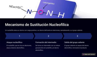 Mecanismos de reacción, química orgánica | PDF