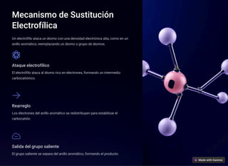 Mecanismos de reacción, química orgánica | PDF