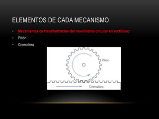 Mecanismos | PPTX