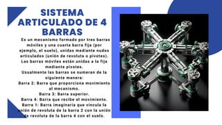 Mecanismos articulados de 4 barras.pdf