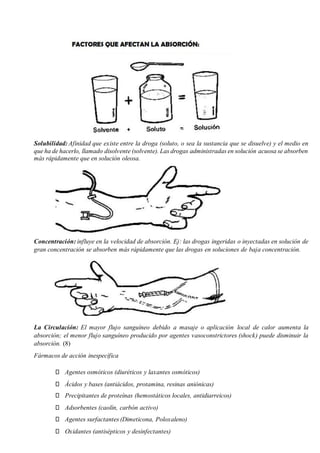 Mecanismos de accion de los fármacos | DOCX