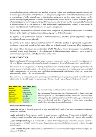 Mecanismos de accion de los fármacos | DOCX