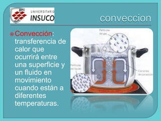 Mecanismos de transferencia de calor | PPSX