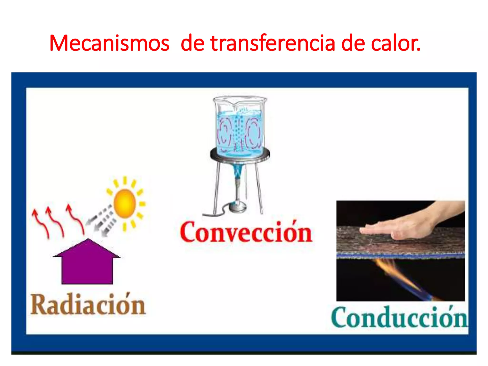 Mecanismos de transferencia de calor.pptx