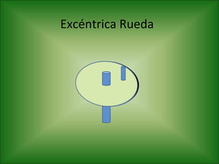 Mecanismos De Transmision De Movimiento Y Velocidad | PPT