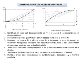 MECANISMOS DE TRANSMISION LEVAS GRAFICO.pdf