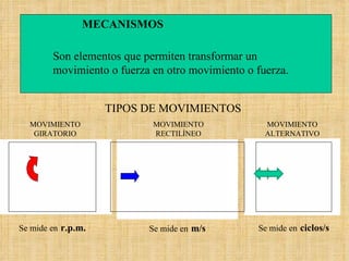 Mecanismos para 1º ESO | PPS