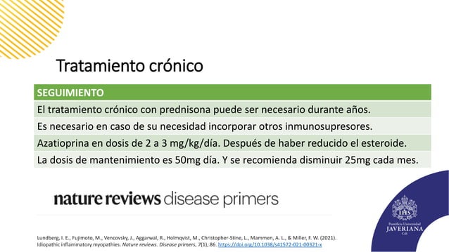 Miopatía proximal: Condiciones asociadas anexando tratamiento actual de ...