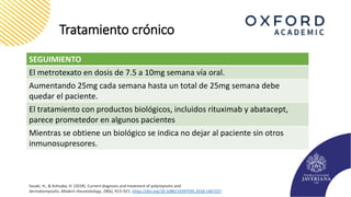 Miopatía proximal: Condiciones asociadas anexando tratamiento actual de ...