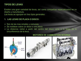 Mecanismos levas. | PPTX