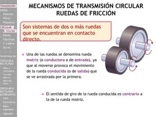 Presentación máquinas y mecanismos 2ºESO | PPTX