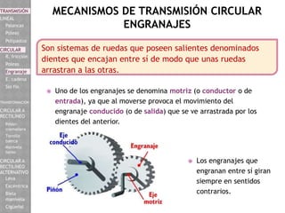 Presentación máquinas y mecanismos 2ºESO | PPTX