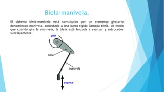 Mecanismos transformación de movimientos | PPTX