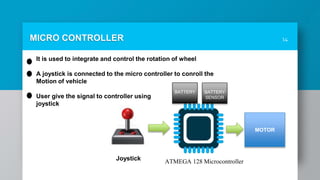 Mecanum wheel | PPTX