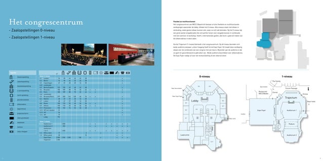 MECC Maastricht brochure | PDF | Business and Finance