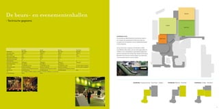 MECC Maastricht brochure | PDF | Business and Finance