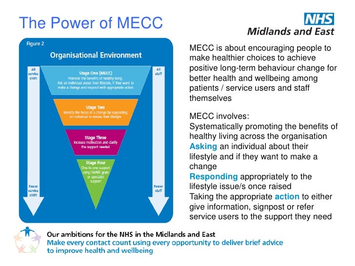 Mecc launch 18 05 12