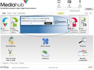 Mediahub: developing the definitive academic video, image and sound ...