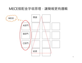 Mece 簡介 | PDF