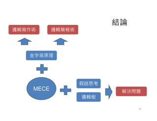 Mece 簡介 | PPT | Free Download
