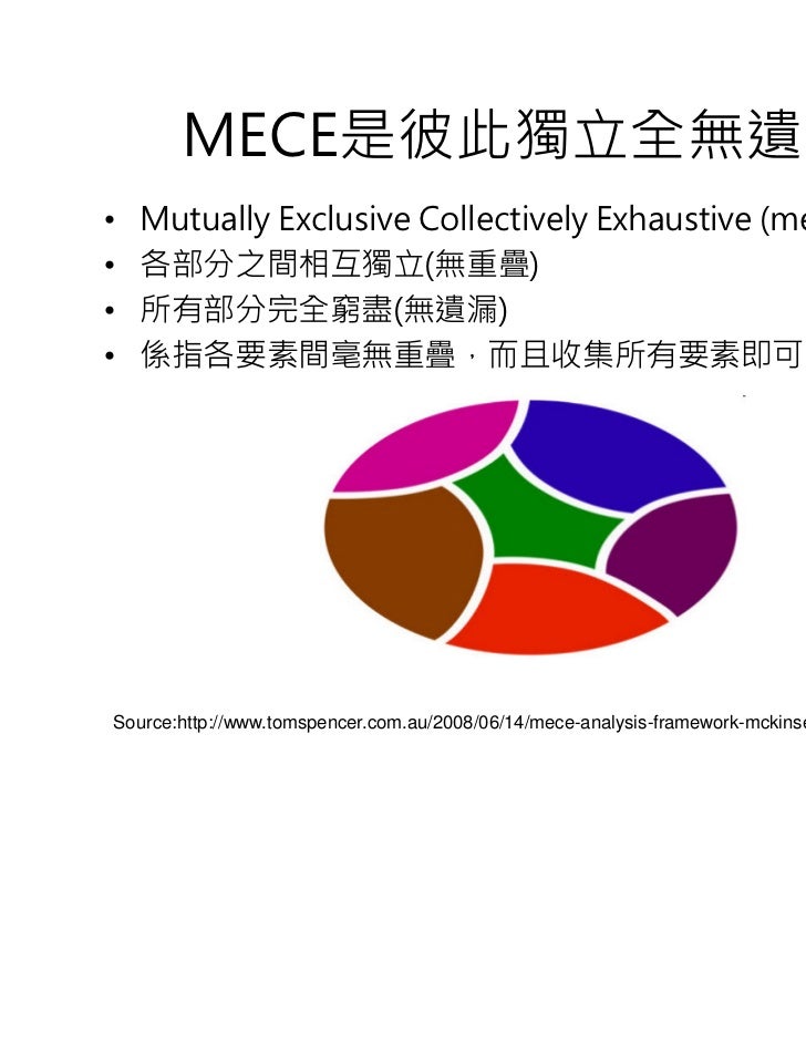 Mece Mutually Exclusive Collectively Exhaustive What