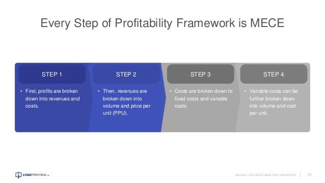 Mece Framework Studiousguy