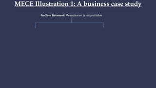 MECE-Framework-for-Structured Thinking.ppsx