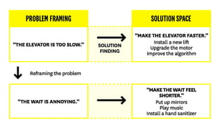 MECE-Framework-for-Structured Thinking.ppsx