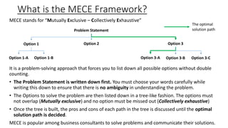 MECE-Framework-for-Structured Thinking.ppsx