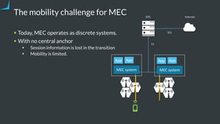 Live migration in Mobile Edge Computing (MEC) | PPT