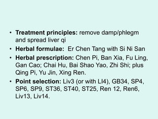 ME & Chinese Medicine Treatment -TCM Understanding.ppt