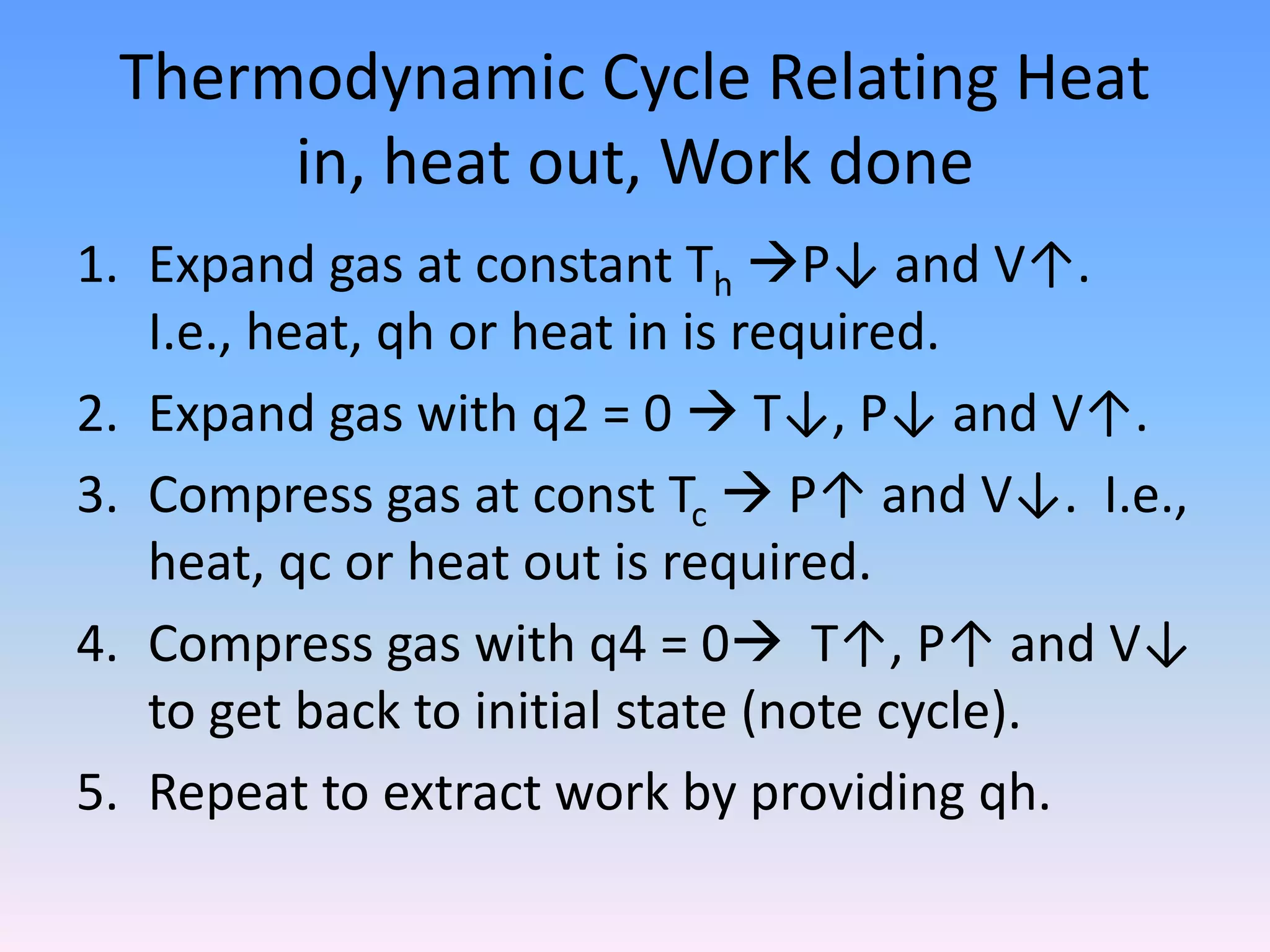 steam engine working and principle | PPTX