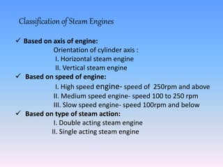 steam engine working and principle | PPTX