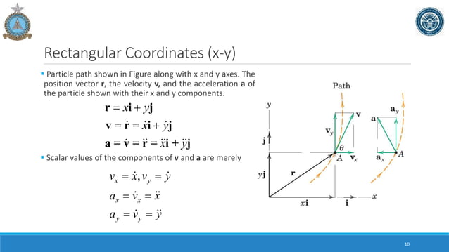 MECH-202-Lecture 3.pptx | Physics | Science