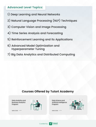 Transition From Mechanical Engineering to Data Science | Tutort Academy | PDF