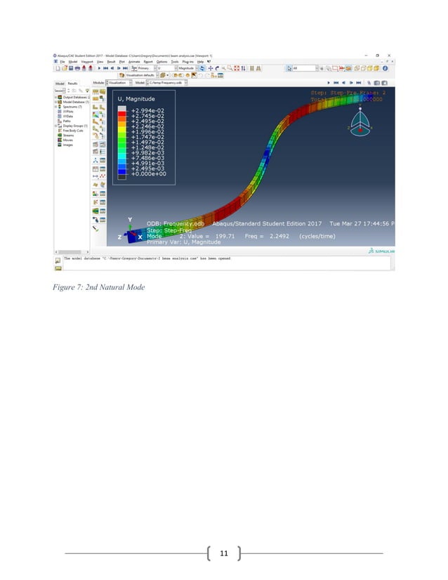 Finite Element Analysis and Natural Modes Investigation | PDF