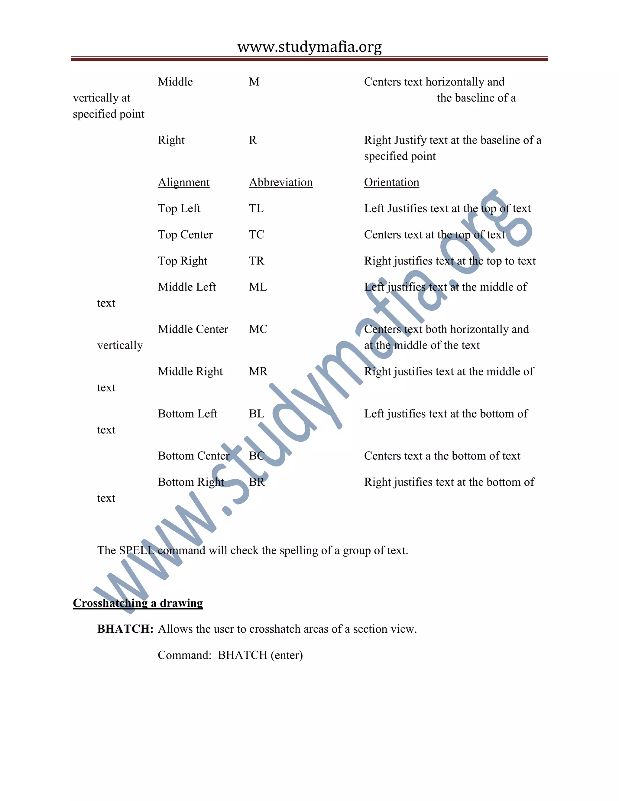 Mech auto cad-report.ppt
