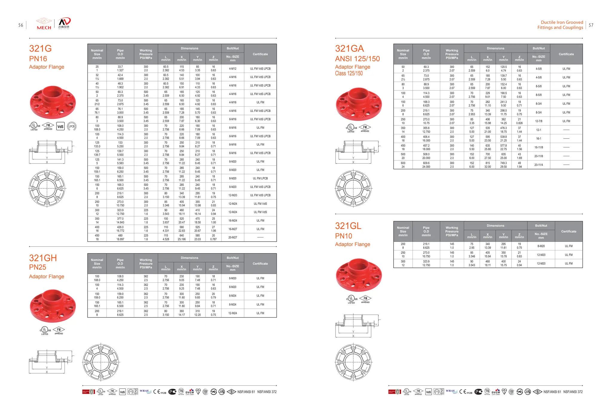 MECH - Ductile Iron Grooved Couplings and Fittings_yRHhFSWQR4G0EyVp0Hm9.pdf